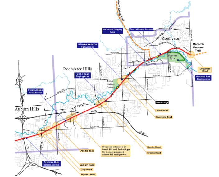 Clinton River Trail Master Plan – The Greenway Collaborative