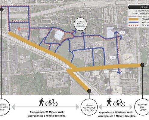City of Southfield Non-motorized Pathway Plan – The Greenway Collaborative