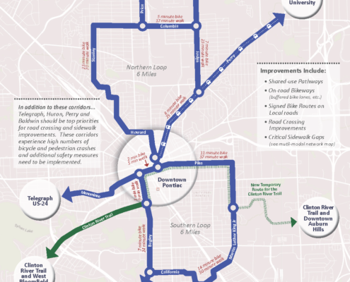 Pontiac Non-motorized Master Plan – The Greenway Collaborative